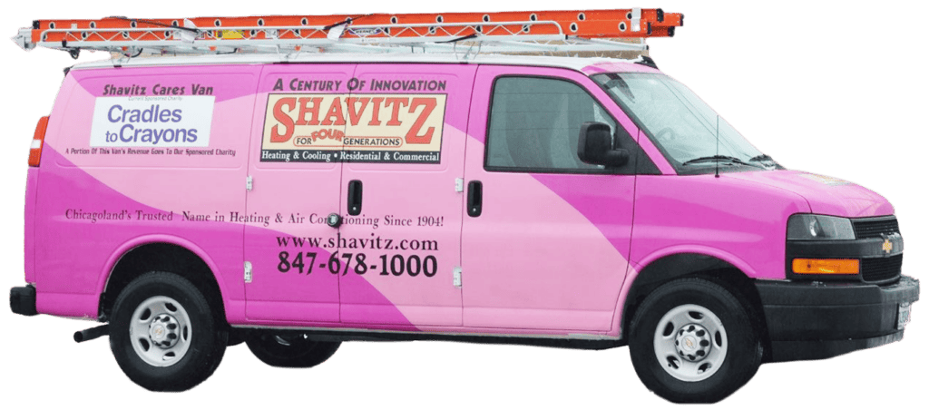 Expert HVAC Services In Skokie & Chicagoland | Shavitz